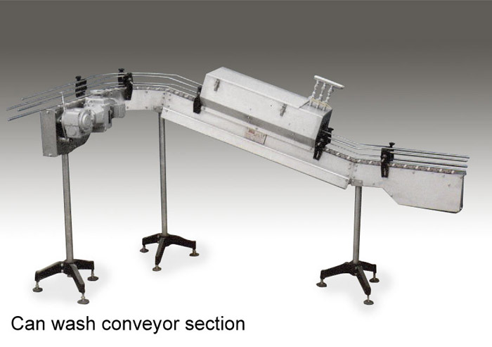 Washdown Equipment - Delta Systems : Delta Systems